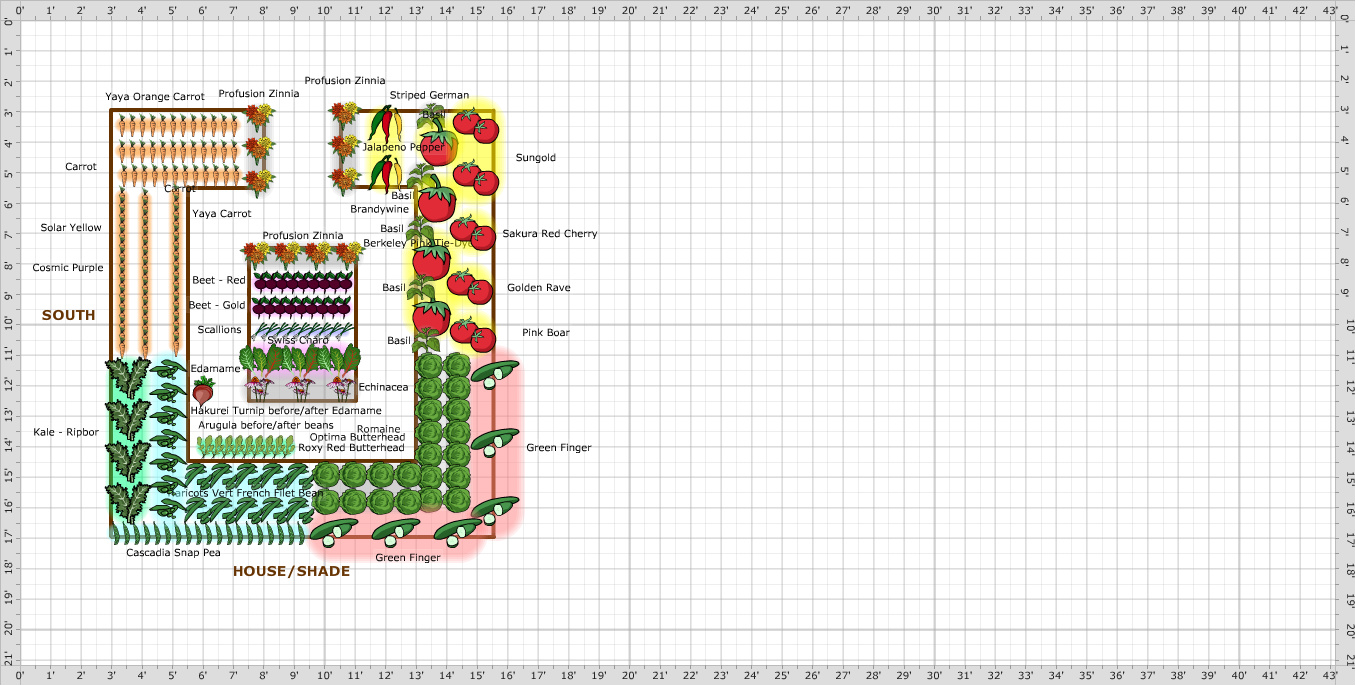 Garden Plan - 2017: Puglisi