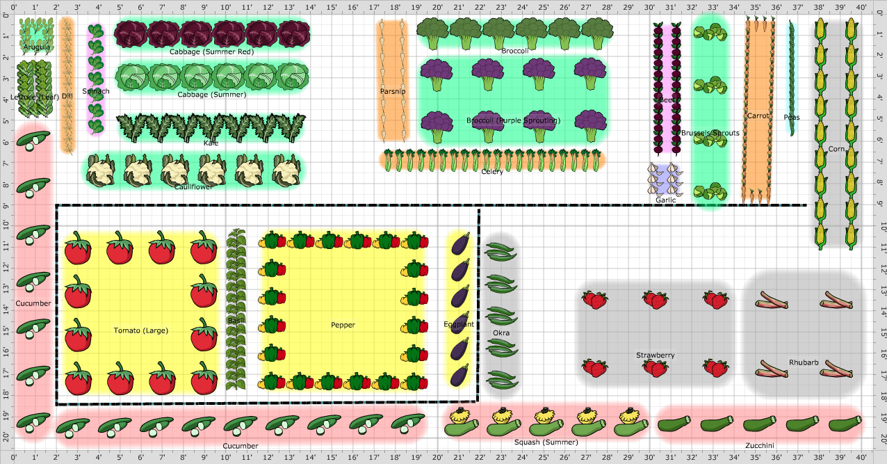 Garden Plan - 2017: vjkprn