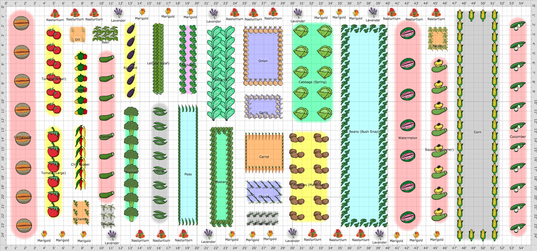 Garden Plan - 2017: Spring Garden