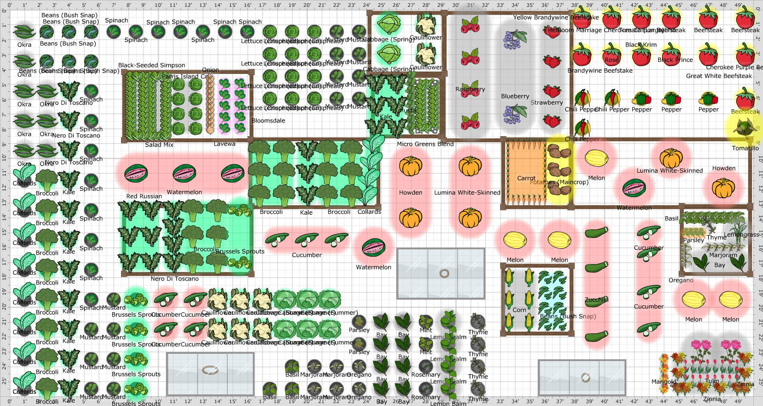Garden Plan - 2017: Revised Summer Plan