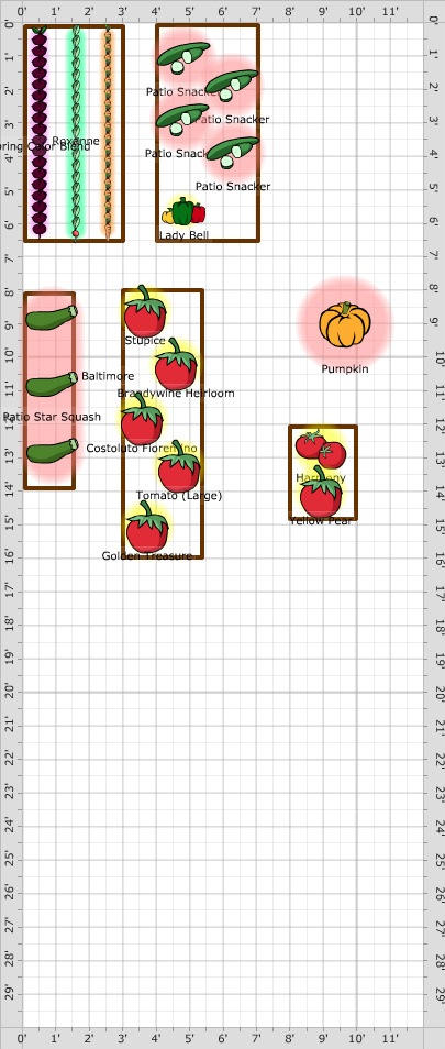 Garden Plan 2017 Garden Plan