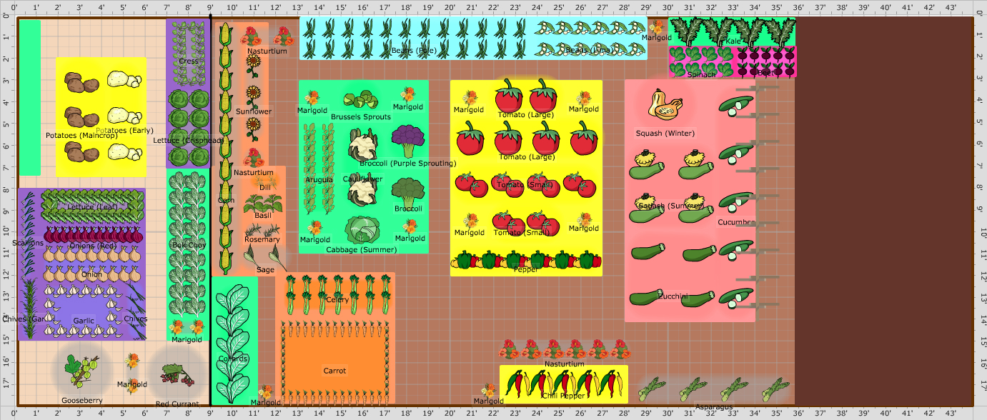Garden Plan - 2017: Upper and Lower Gardens
