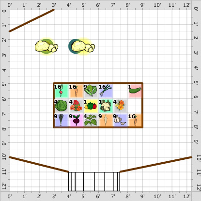 Garden Plan - 2017: veg plot year 2