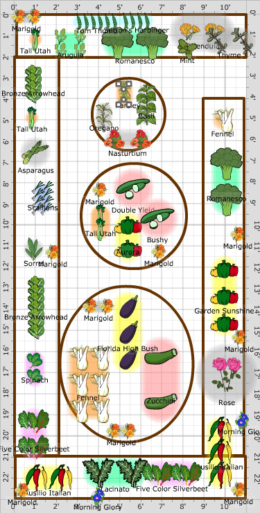 Garden Plan - 2017: Deborah