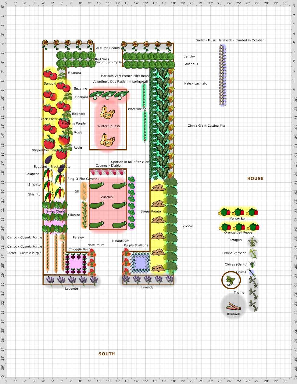 Garden Plan - 2017: Bonura