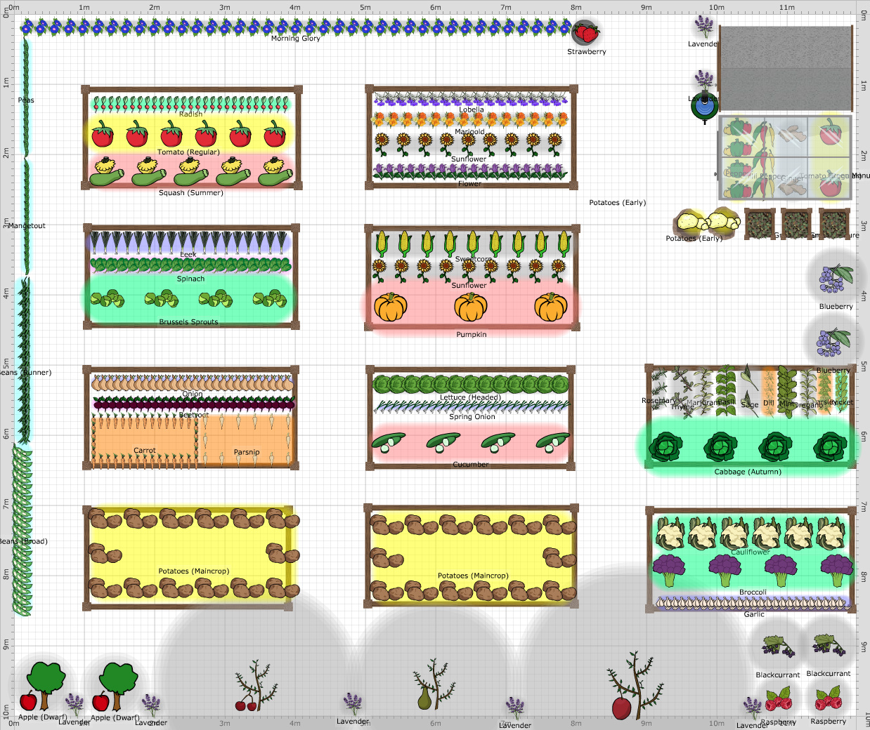 Garden Plan - 2017: Dinting plot