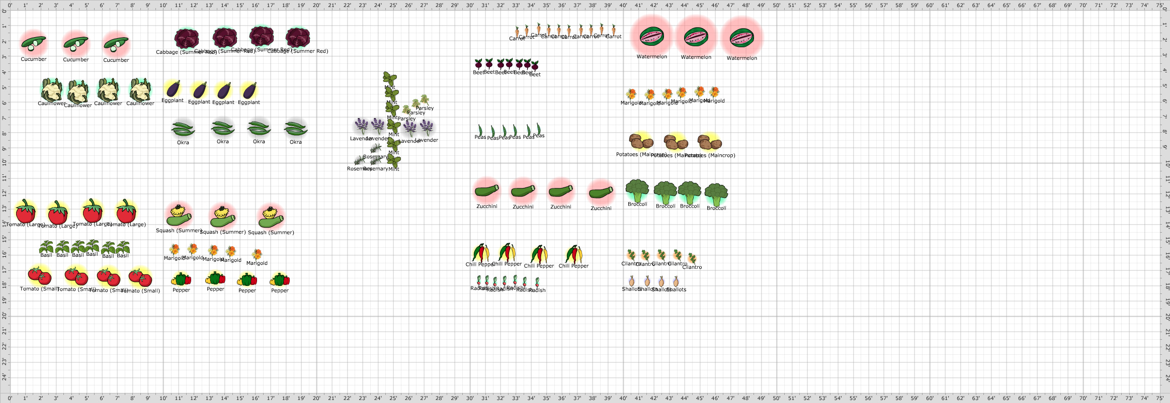 Garden Plan - 2017: Vegetable Garden