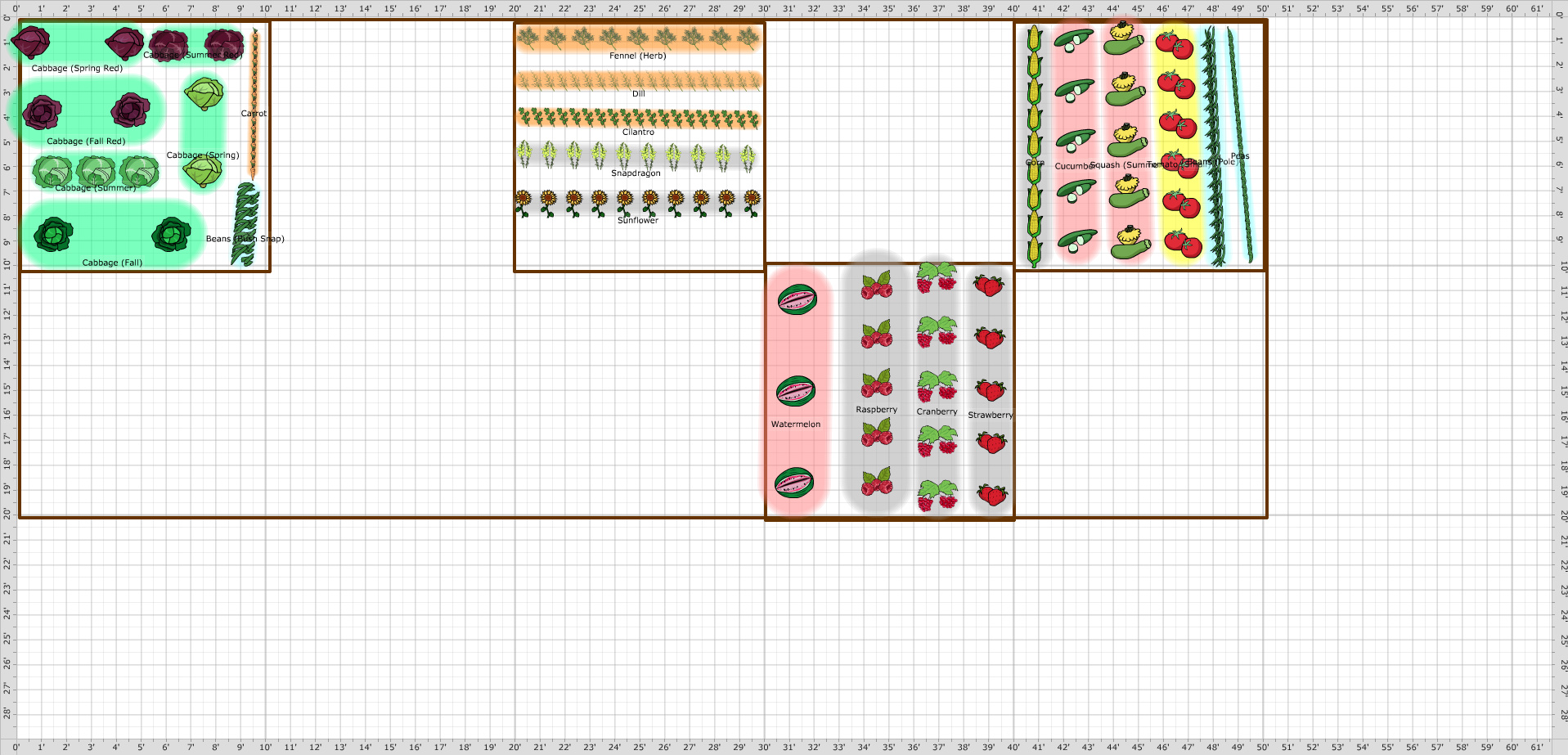 Garden Plan - 2017: Hort 100 Project