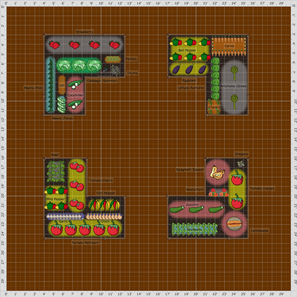 Garden Plan - 2018: Hayden Markstein