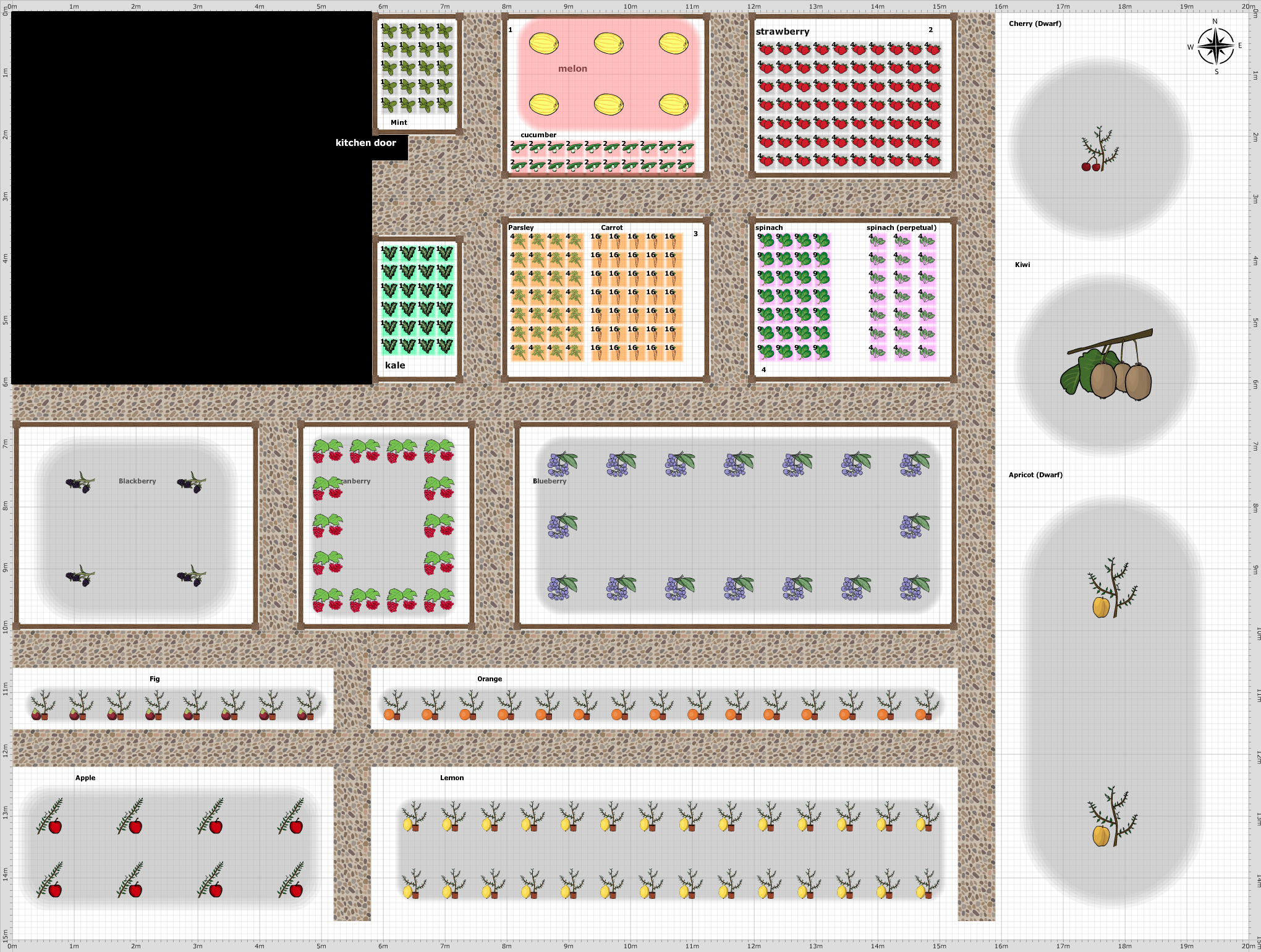 Garden Plan - 2017: garden