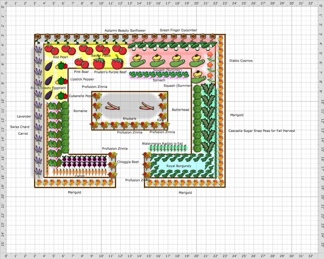 Garden Plan - 2016: Beever
