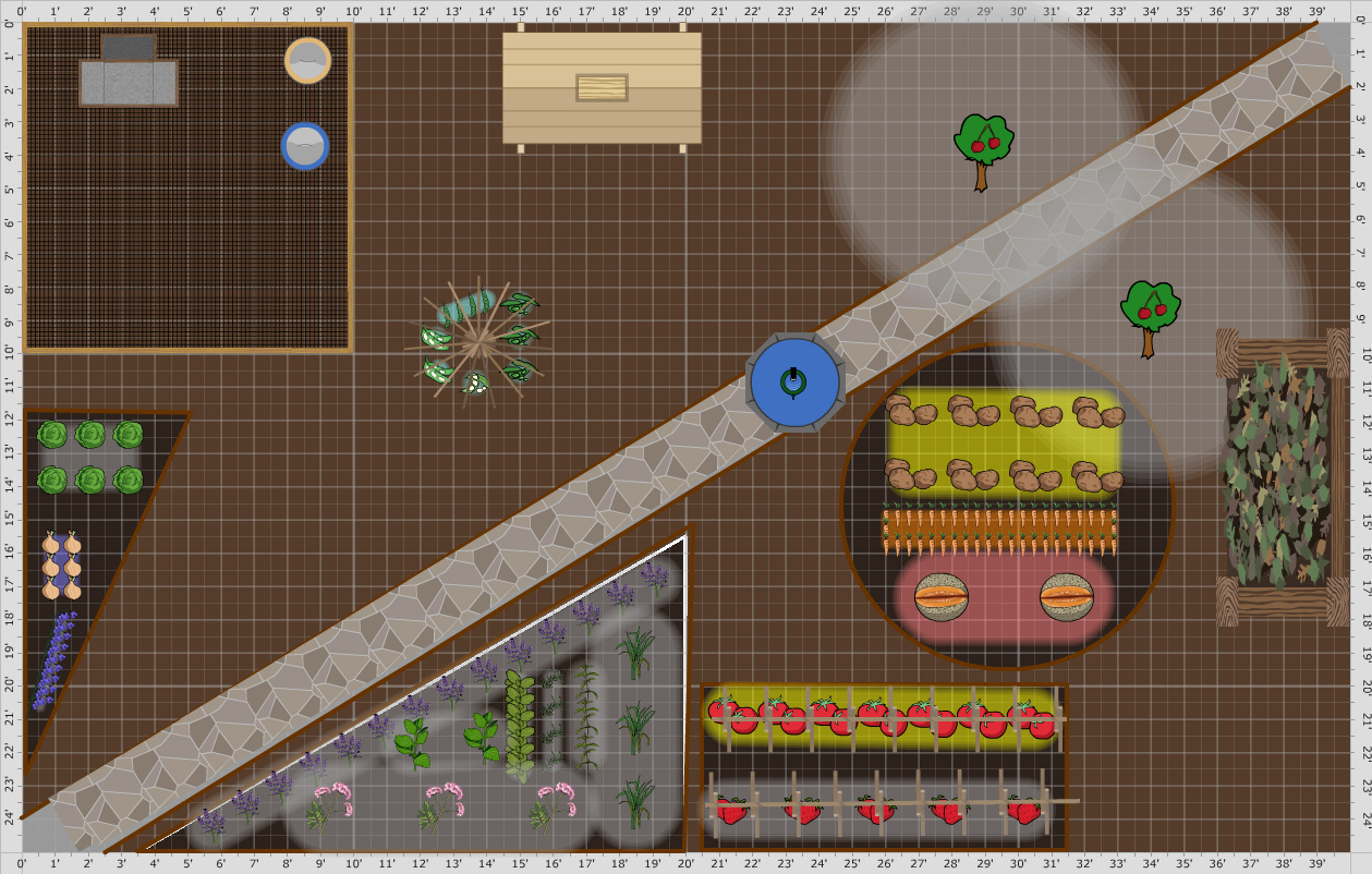 Garden Plan - 2017: Smart Energy