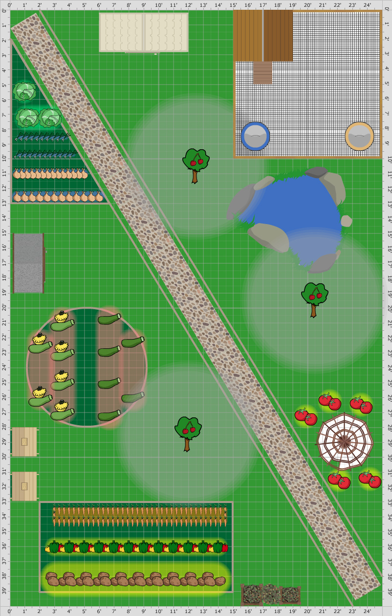 Garden Plan - 2017: Heart Healthy Gardening