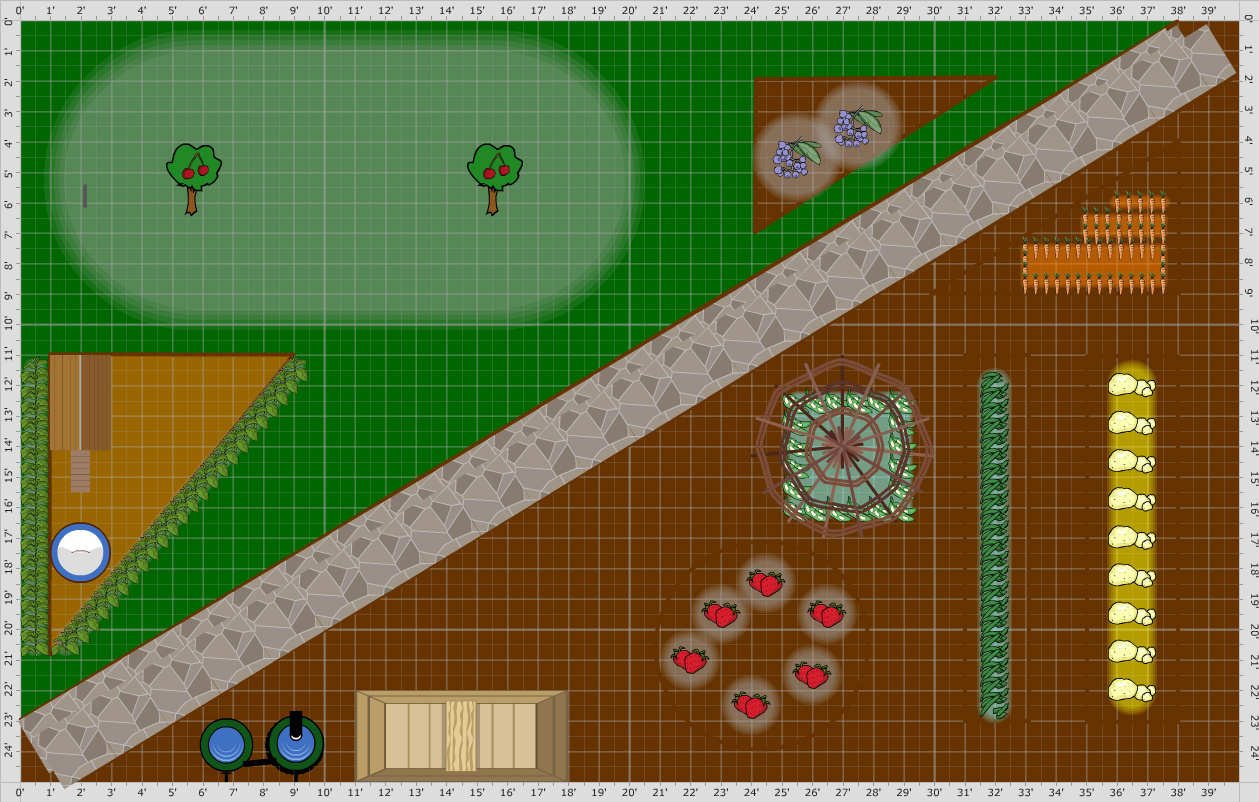 Garden Plan - 2017: Zodiac Gardens