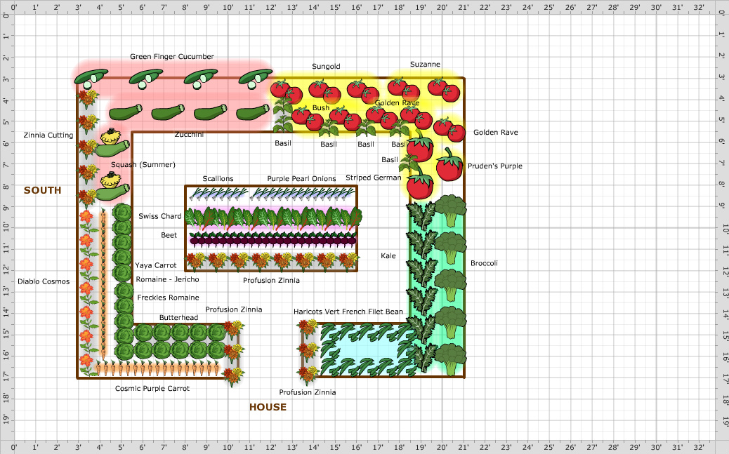Garden Plan - 2017: Tyson