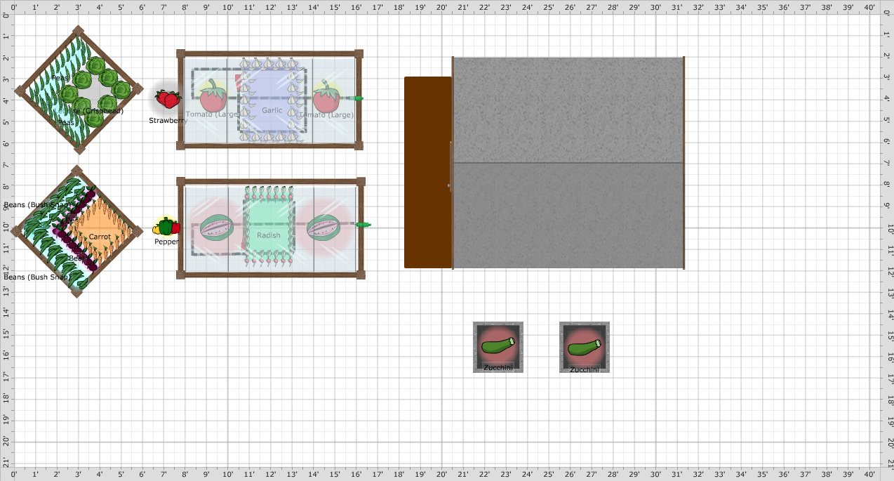Garden Plan - 2017: Backyard