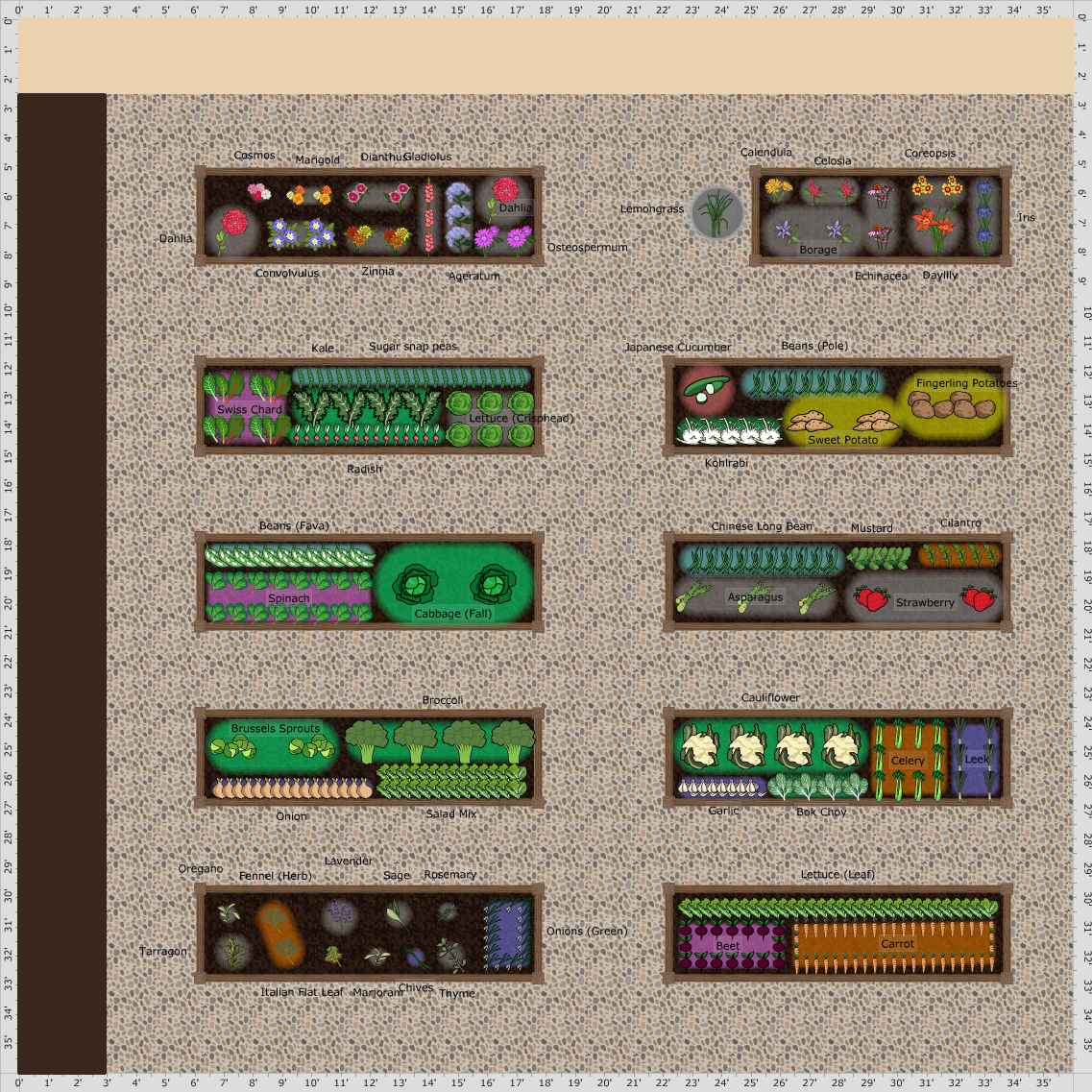 Garden Plan - 2019: Kim Zogbi