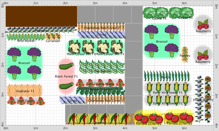 Garden Plan - 2017: JEMD