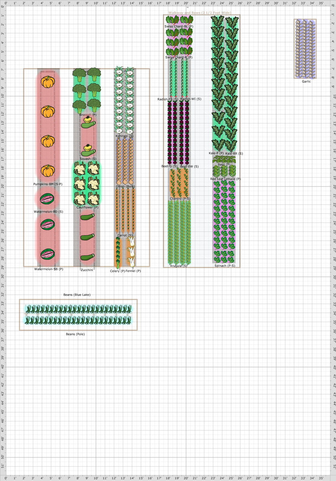 Garden Plan - 2017: Garden in the Woods