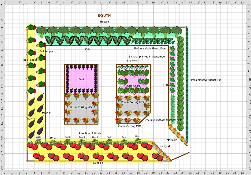Garden Plan - 2017: Campbell