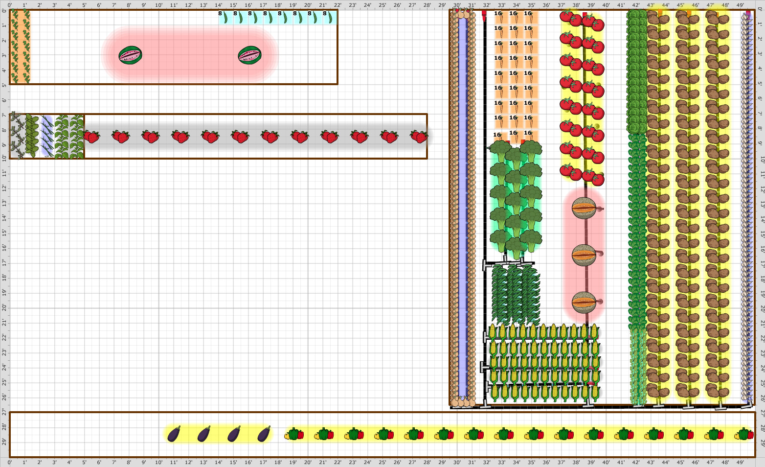 Garden Plan - 2018: Backyard