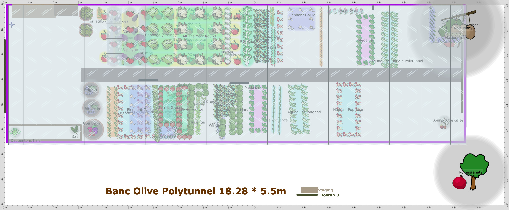 Garden Plan - 2017: Banc Olive Polytunnel Reconfigure