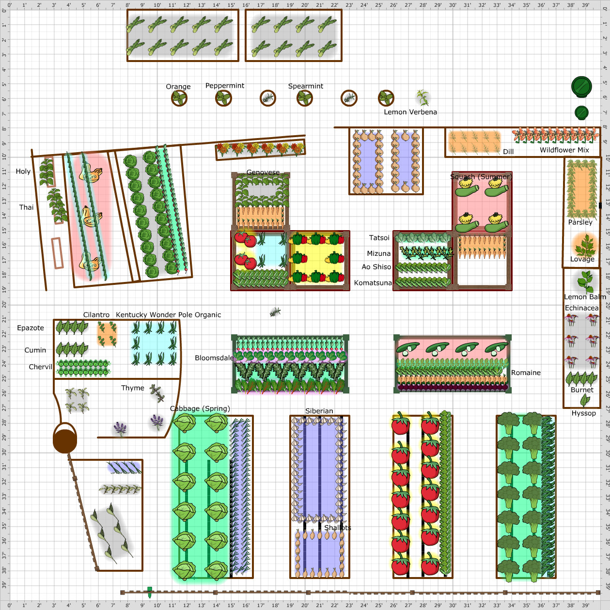 Garden Plan - 2018: Beecher Place Farm