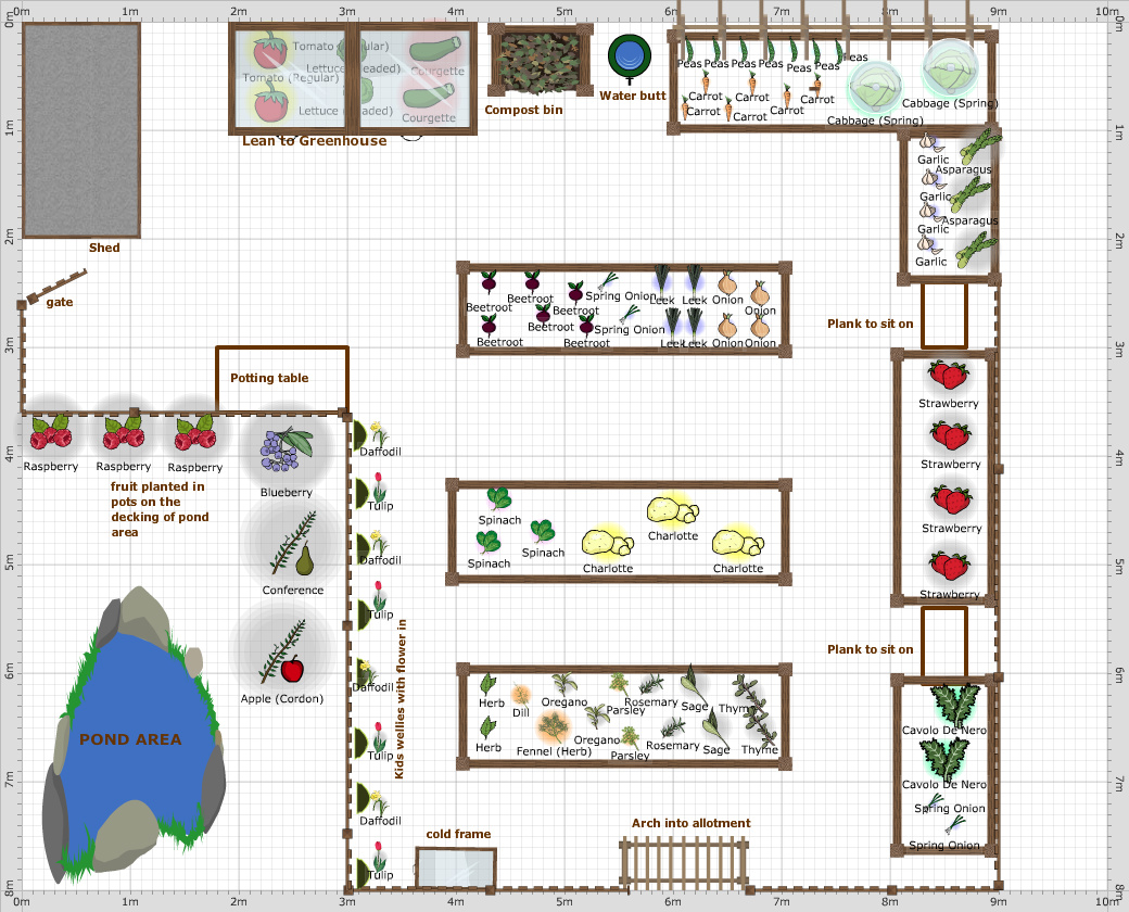Garden Plan 2017 Nursery