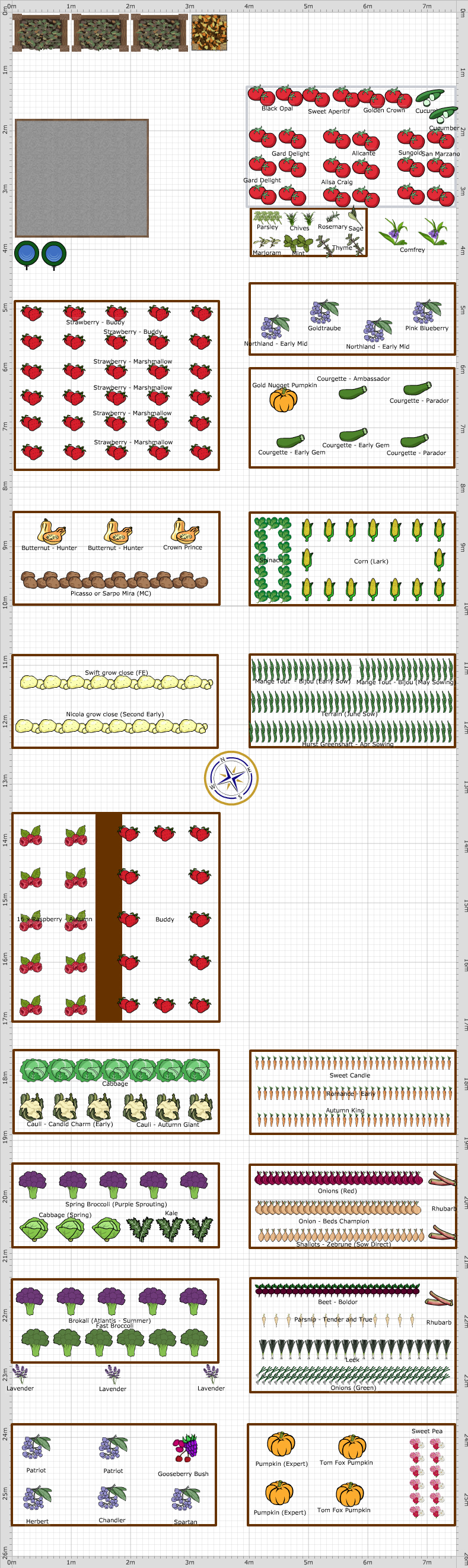 Garden Plan - 2018: Allotment