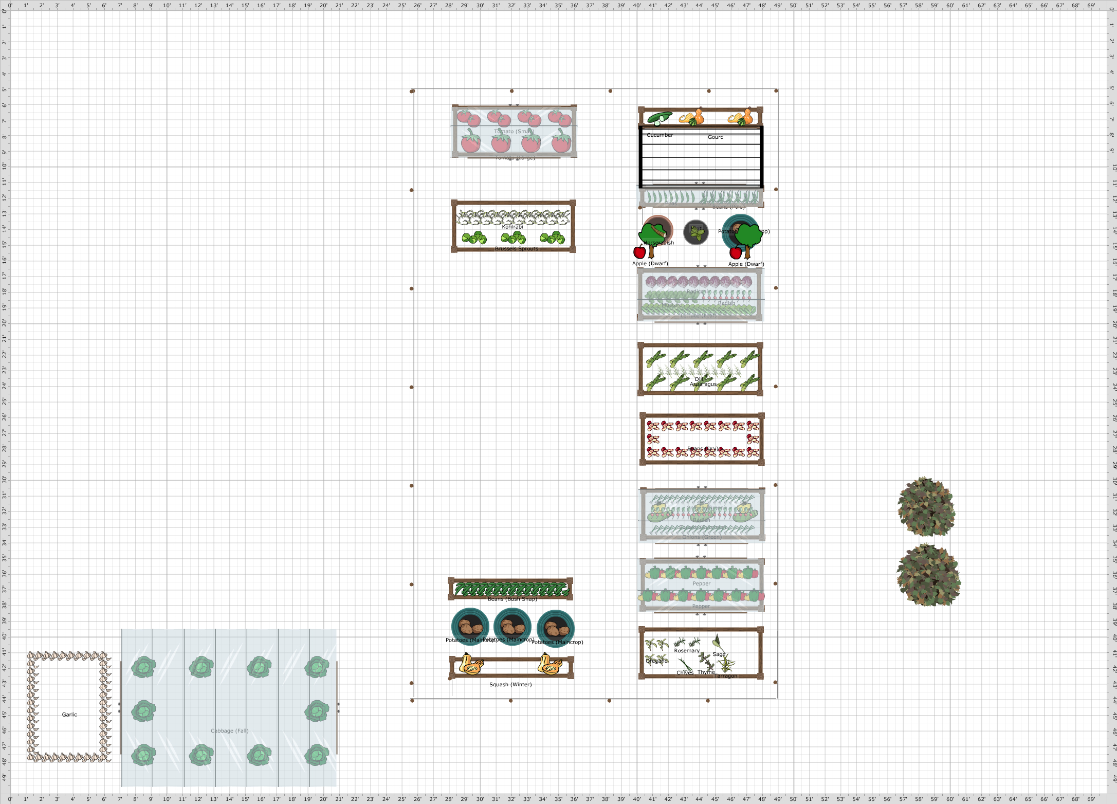 Garden Plan - 2018: Gingerbread House