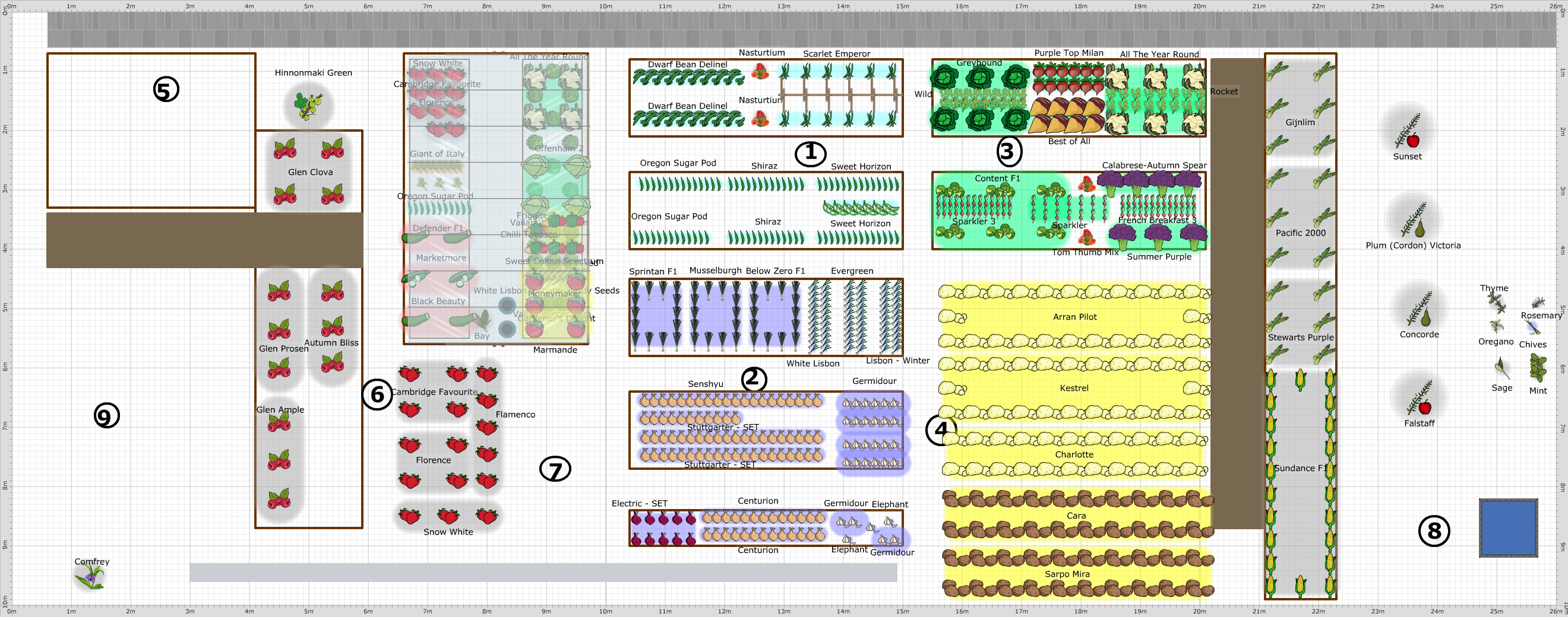 Garden Plan - 2018: 1st Allotment