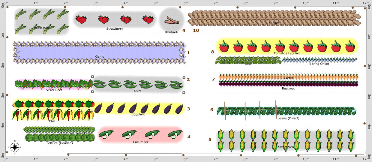 Garden Plan - 2017: Butterfly Springs