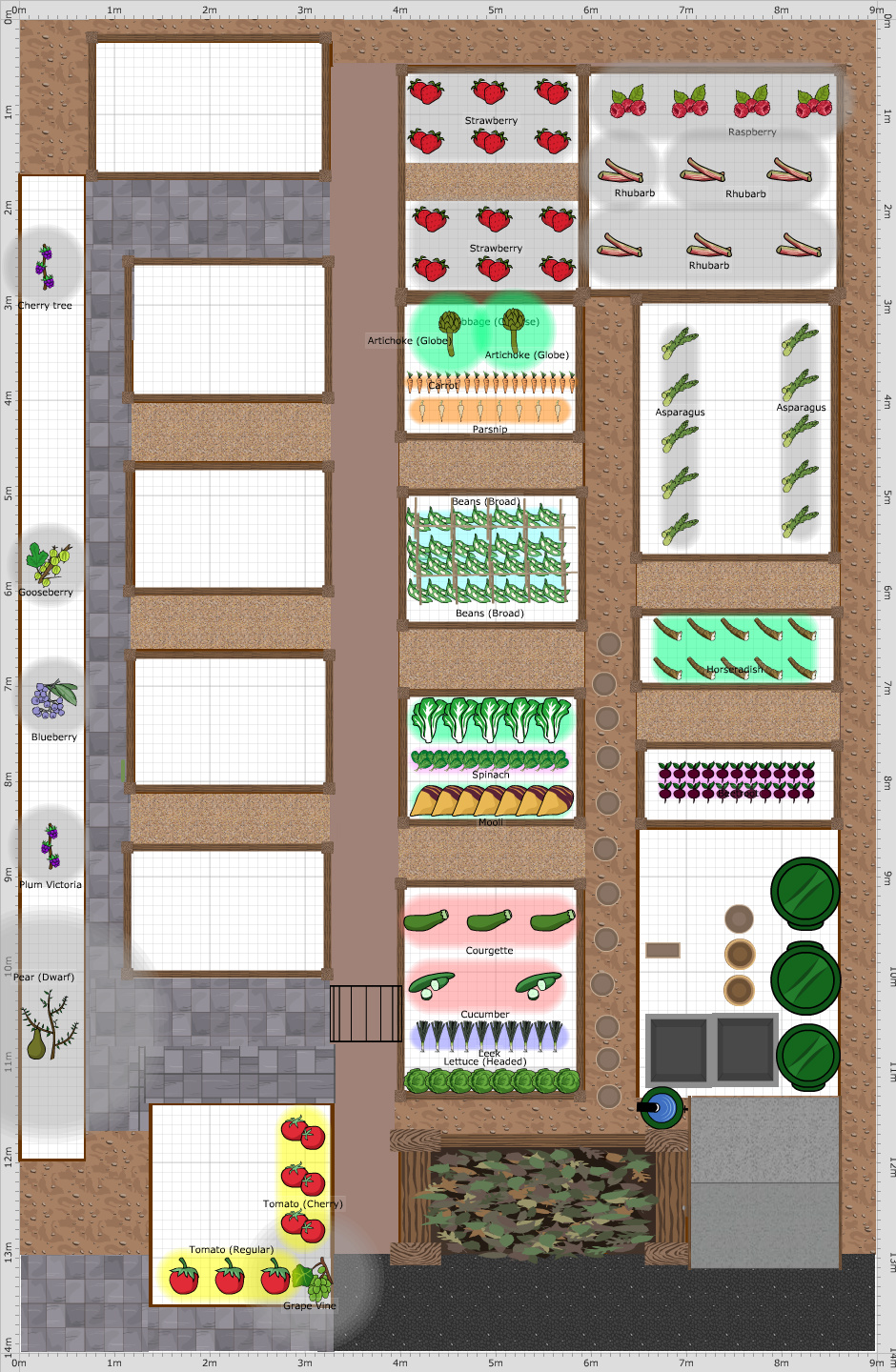 Garden Plan - 2018: Allotment