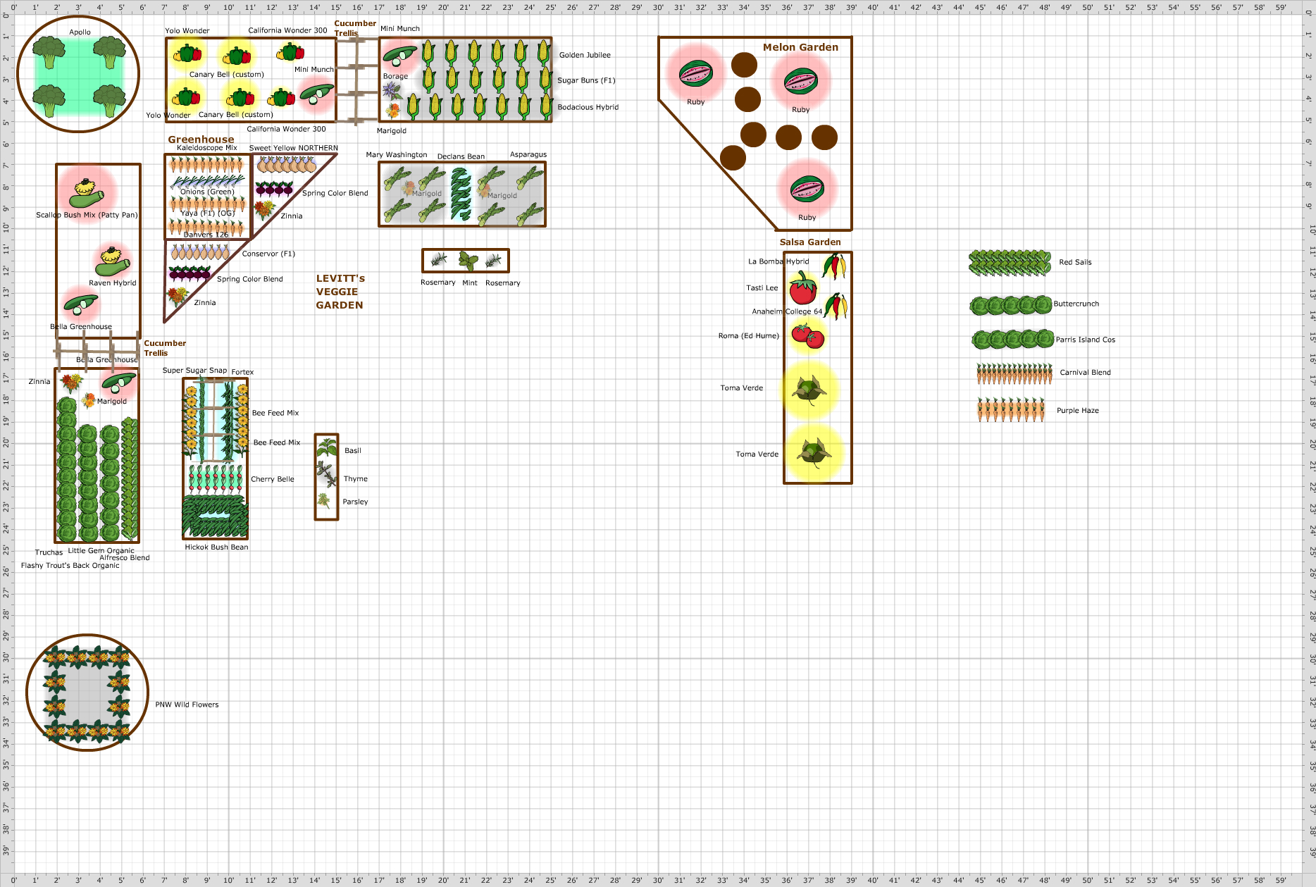 Garden Plan - 2018: Levitt Main