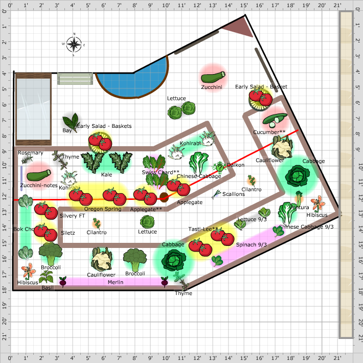 Garden Plan - 2018: GH: Fall to Winter
