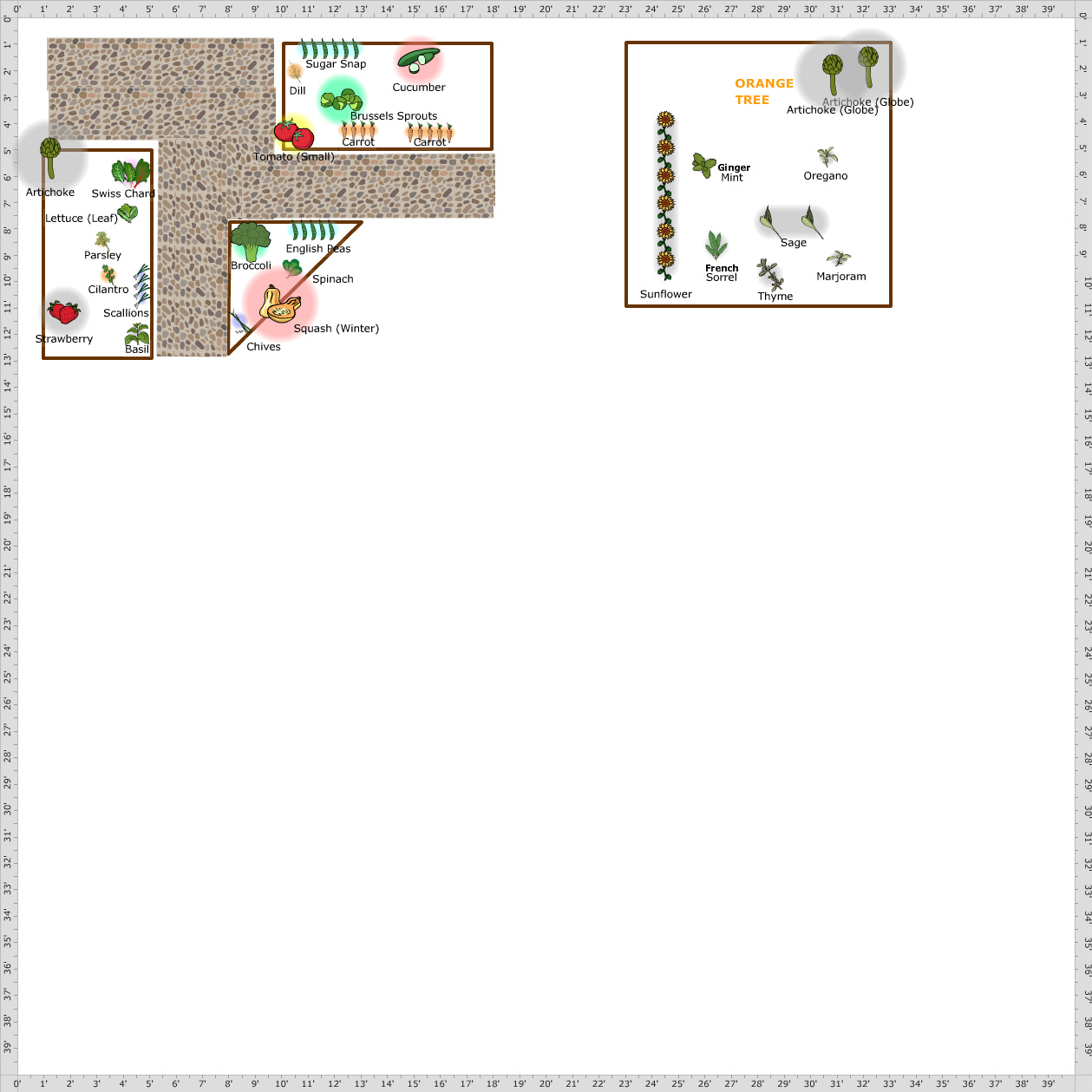 Garden Plan - 2018: Brian Landsberg