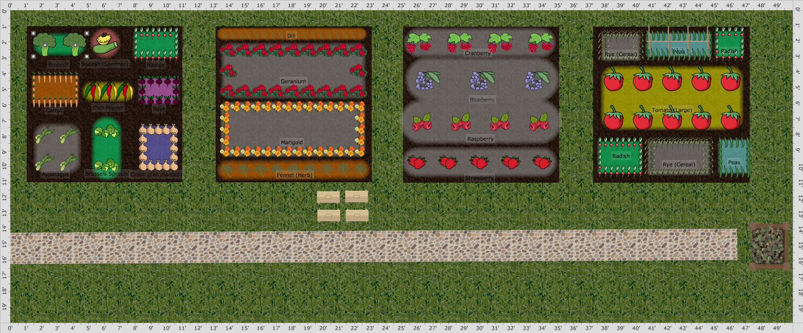 Garden Plan - 2018: Vegetable Garden Planner