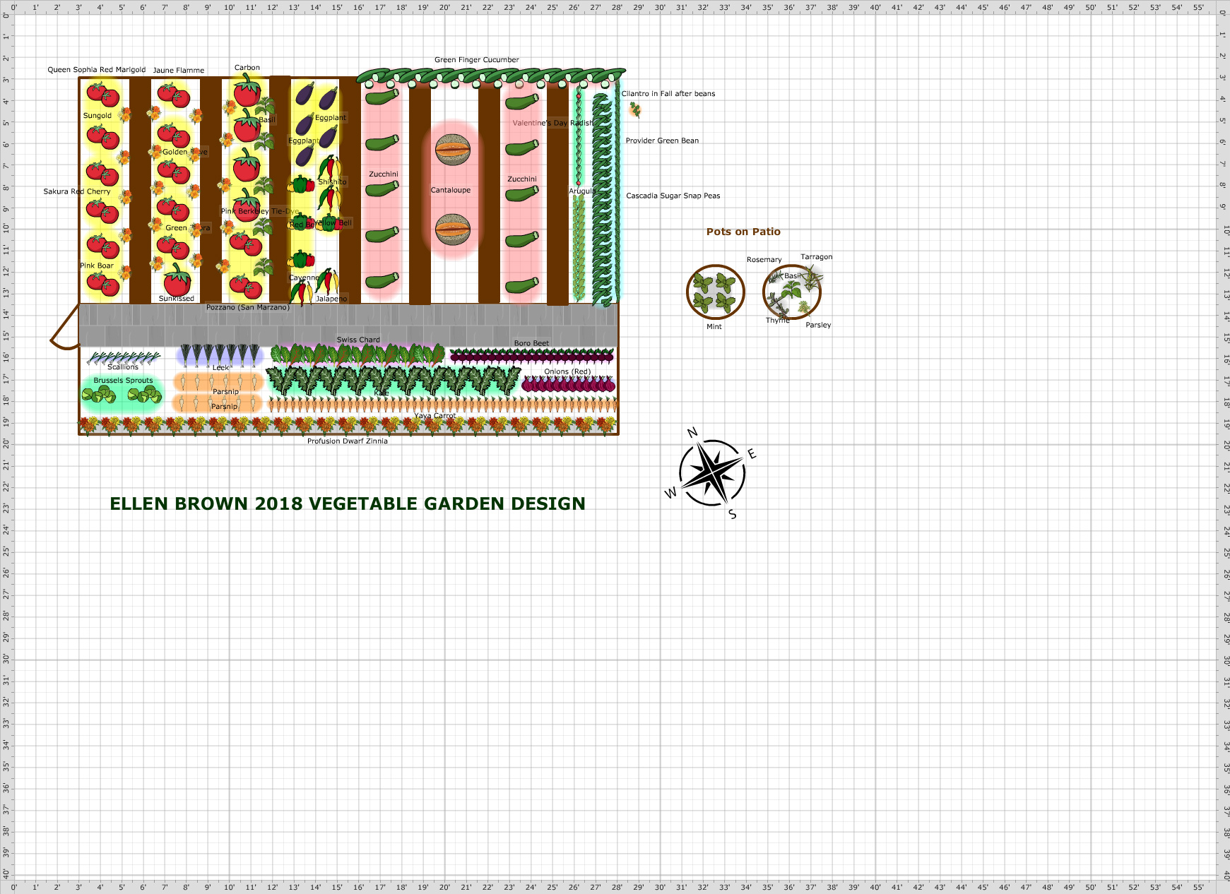 Garden Plan - 2018: Brown, Ellen