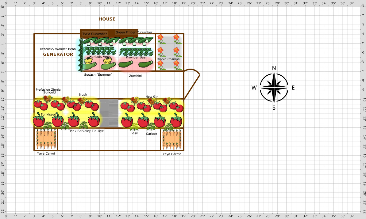 Garden Plan - 2018: Dudzik