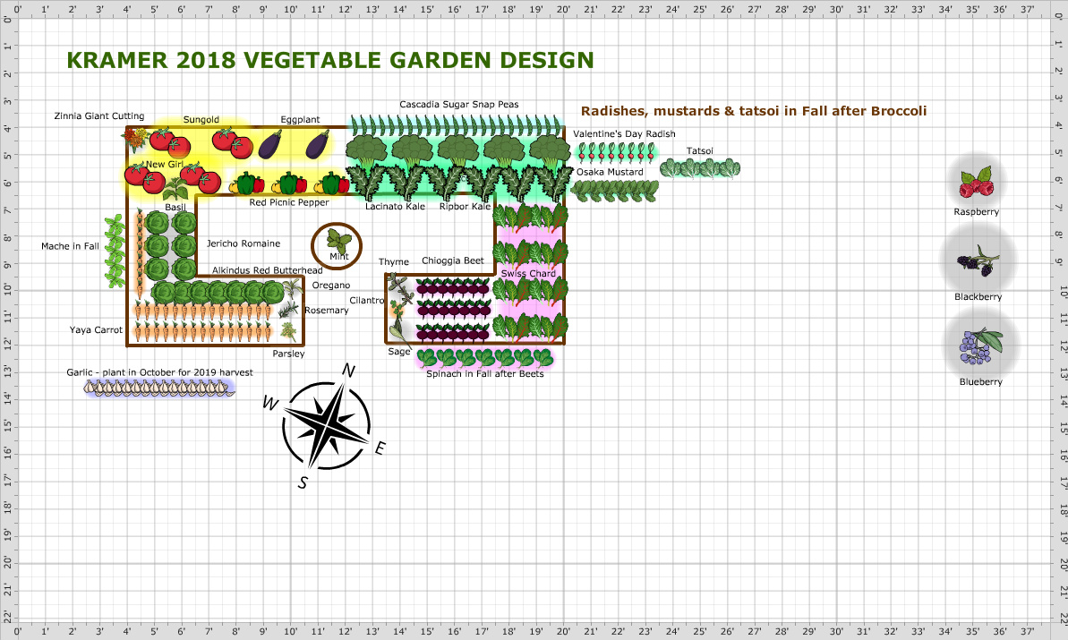 Garden Plan - 2018: Kramer, Cara
