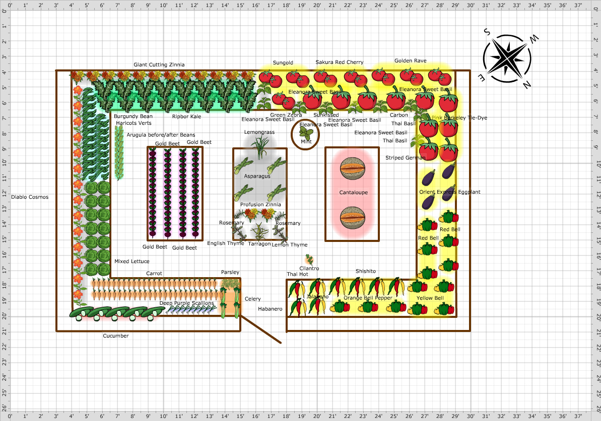 Garden Plan - 2018: McKinlay, Todd
