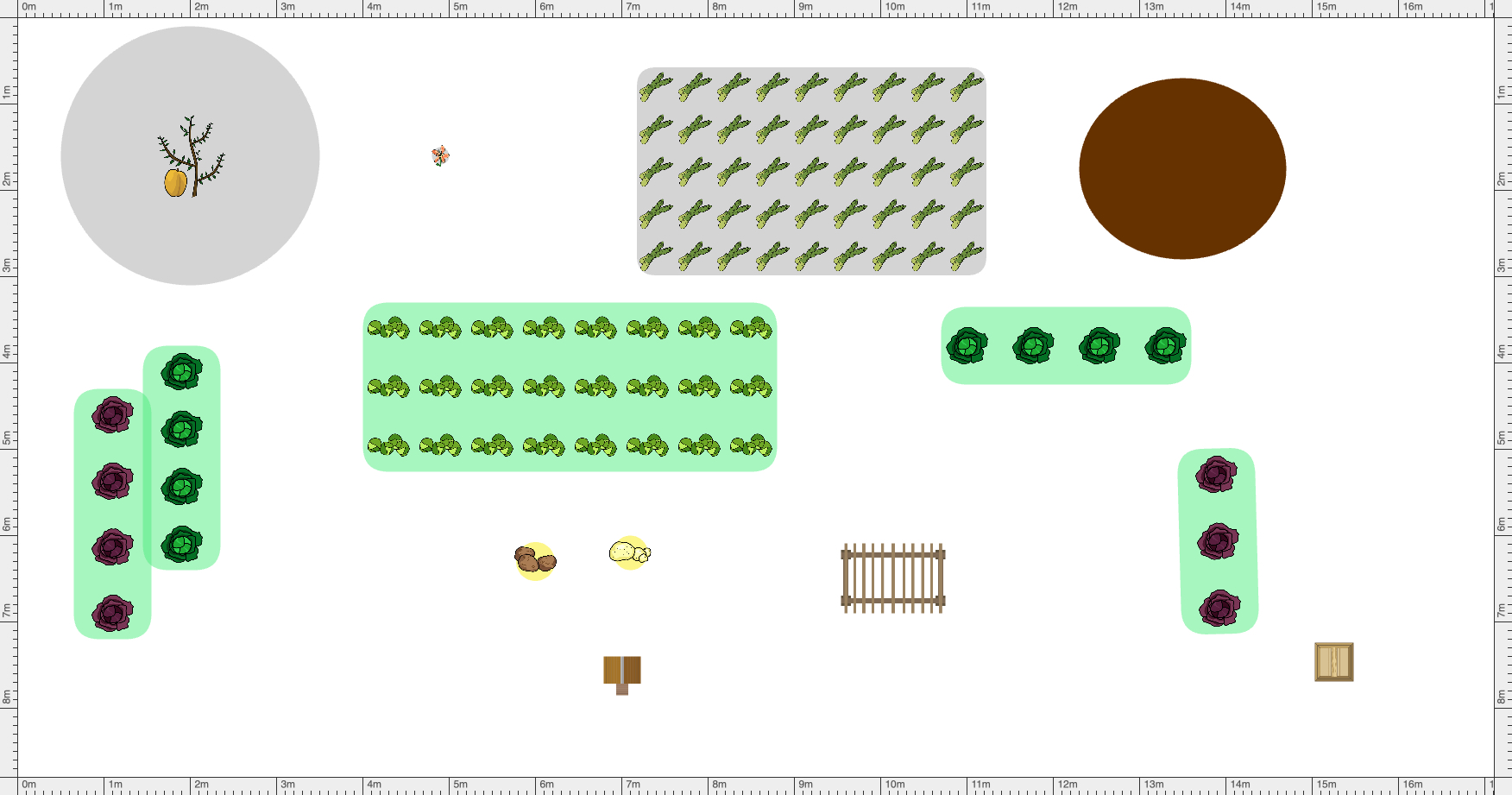 Garden Plan 2018 Garden Plan