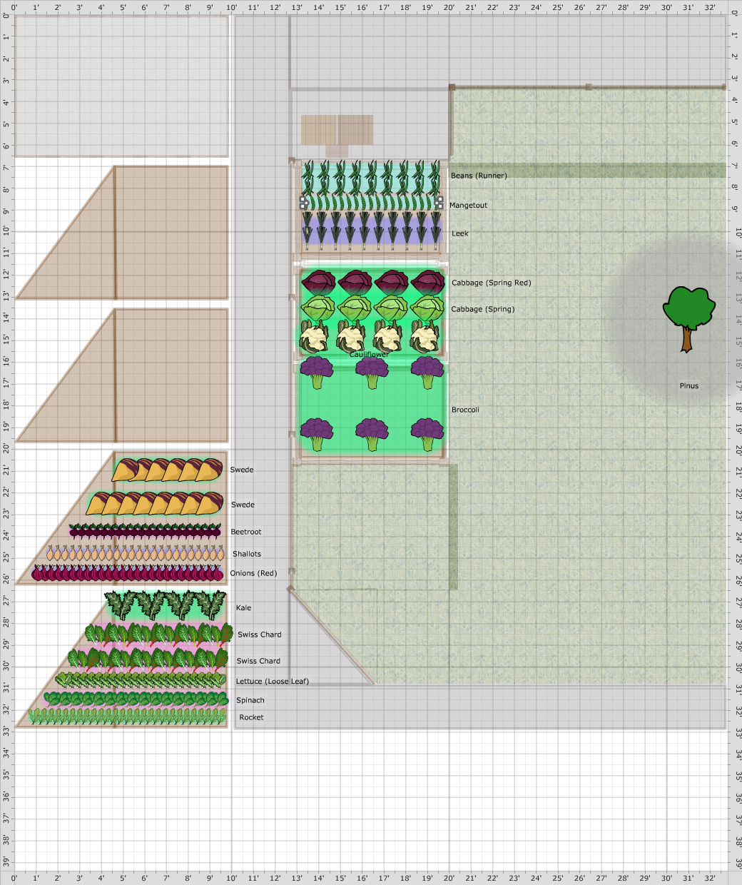 Garden Plan - 2019: Louis