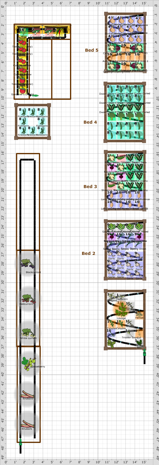 Garden Plan - 2019: Vertical Veg plan