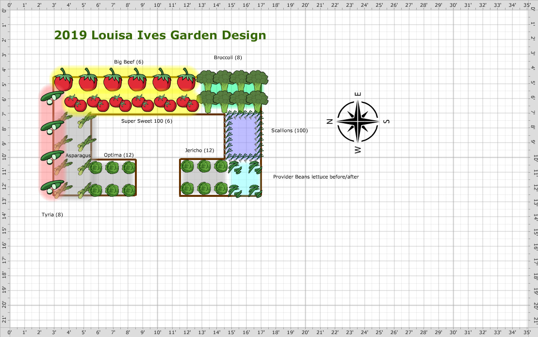 Garden Plan - 2019: Ives, Louisa